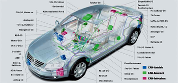 How does openpilot work? – dingopilot